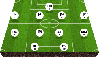 Lineup: South Normanton Athletic 3 - 1 New Mills AFC : New Mills FC ...